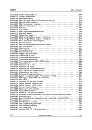 Manual completo ARM | PDF