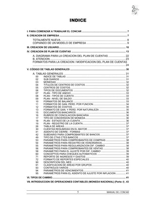Manual concar | PDF