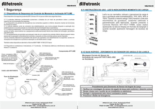 MaManual de Operação e Manutenção Controle Momento e Inclinação AFT-LME ...