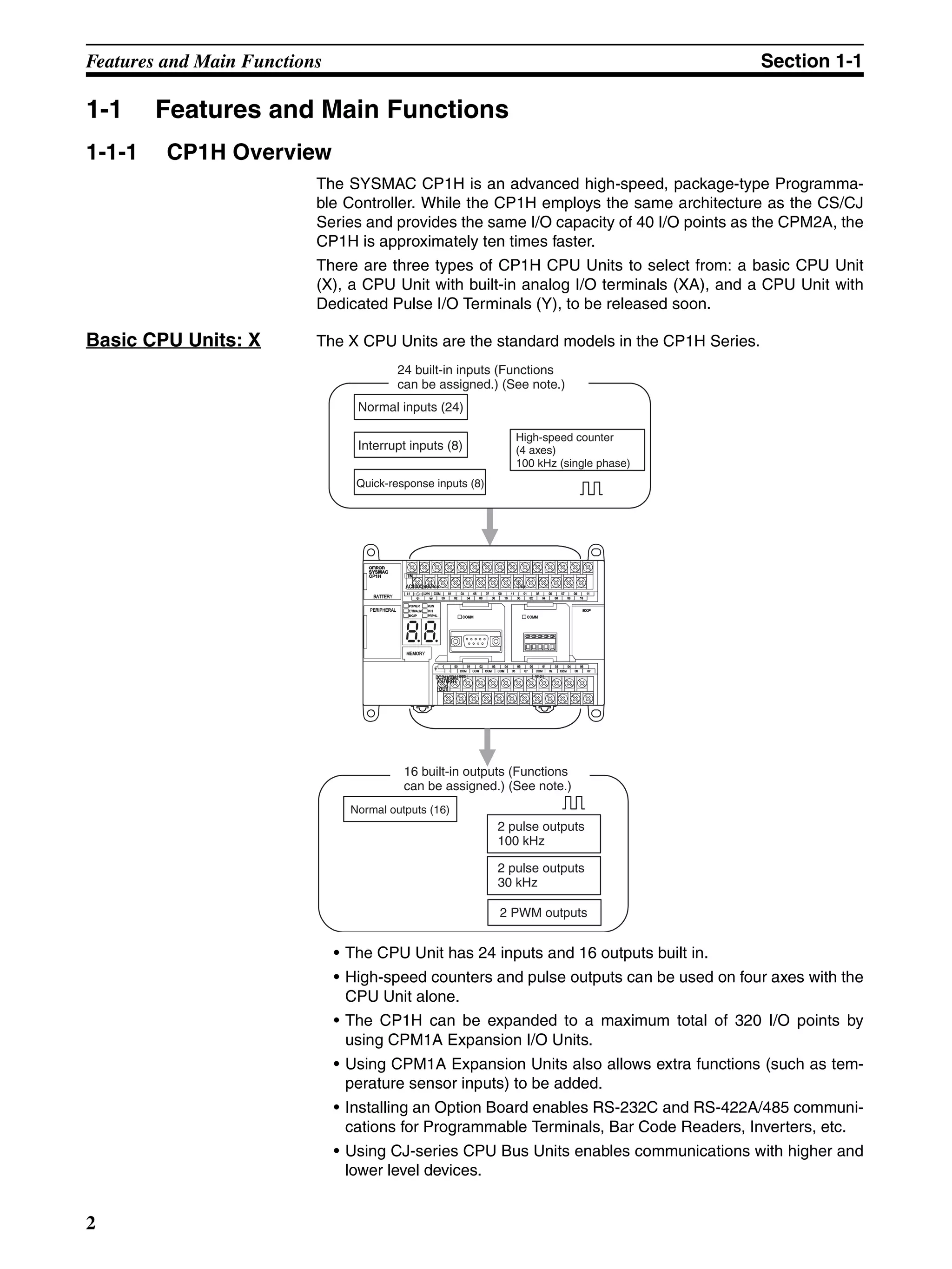 Manual CLP Omron CP1H | PDF | Operating Systems | Computer Software and Applications