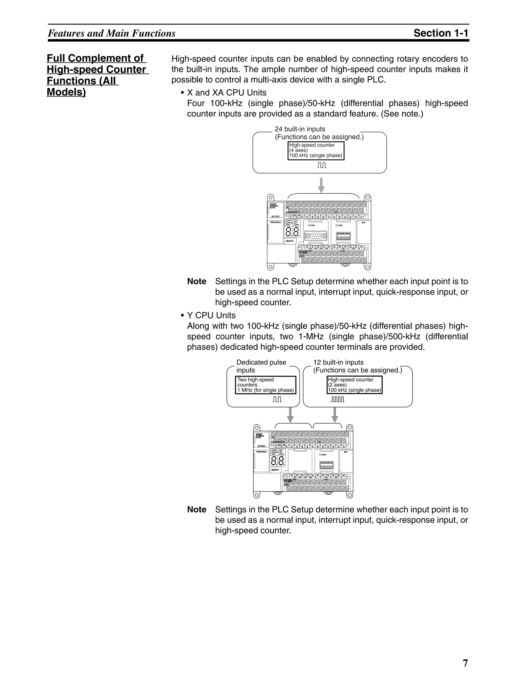 Manual CLP Omron CP1H | PDF | Operating Systems | Computer Software and Applications