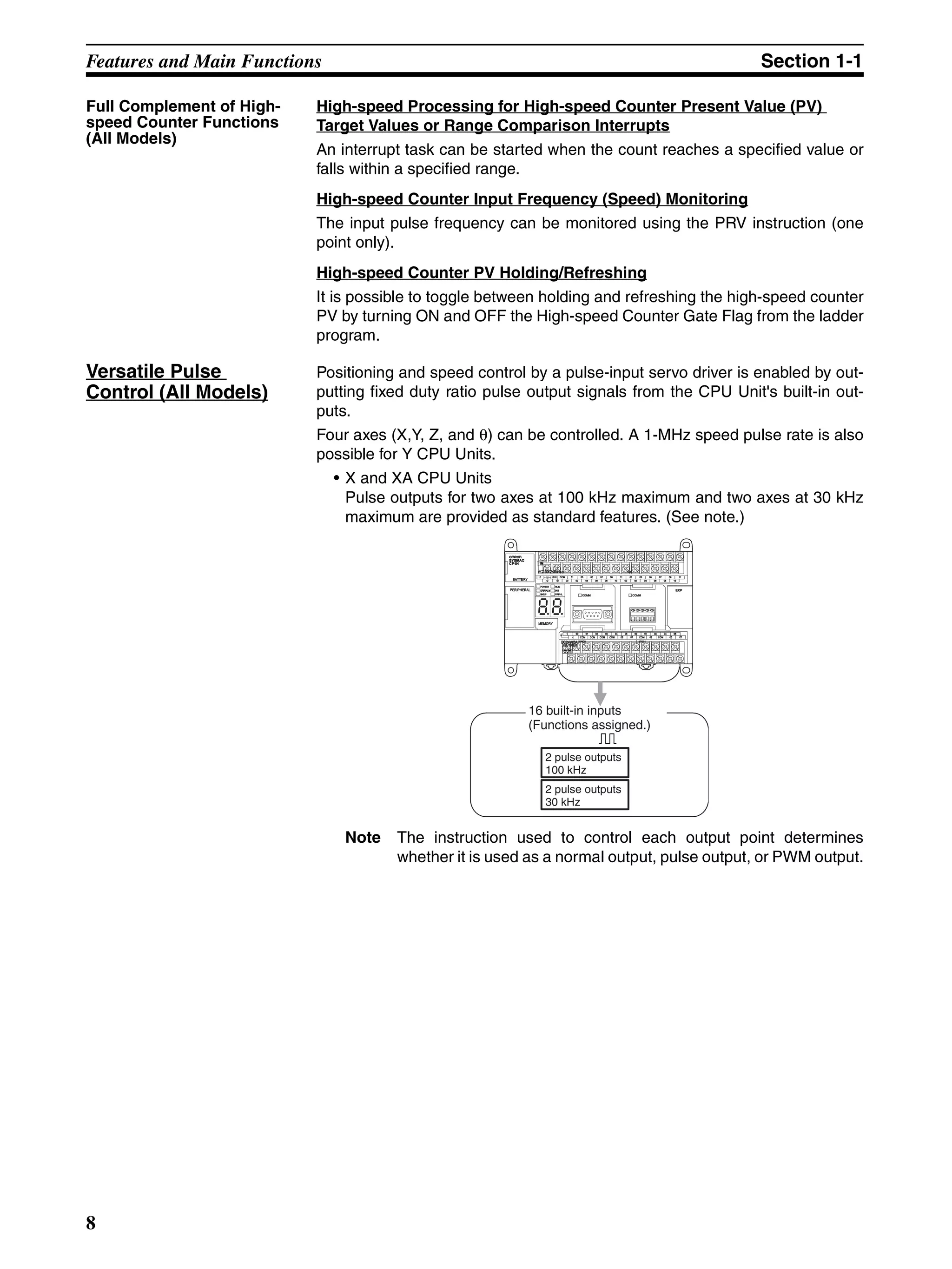 Manual CLP Omron CP1H | PDF | Operating Systems | Computer Software and Applications