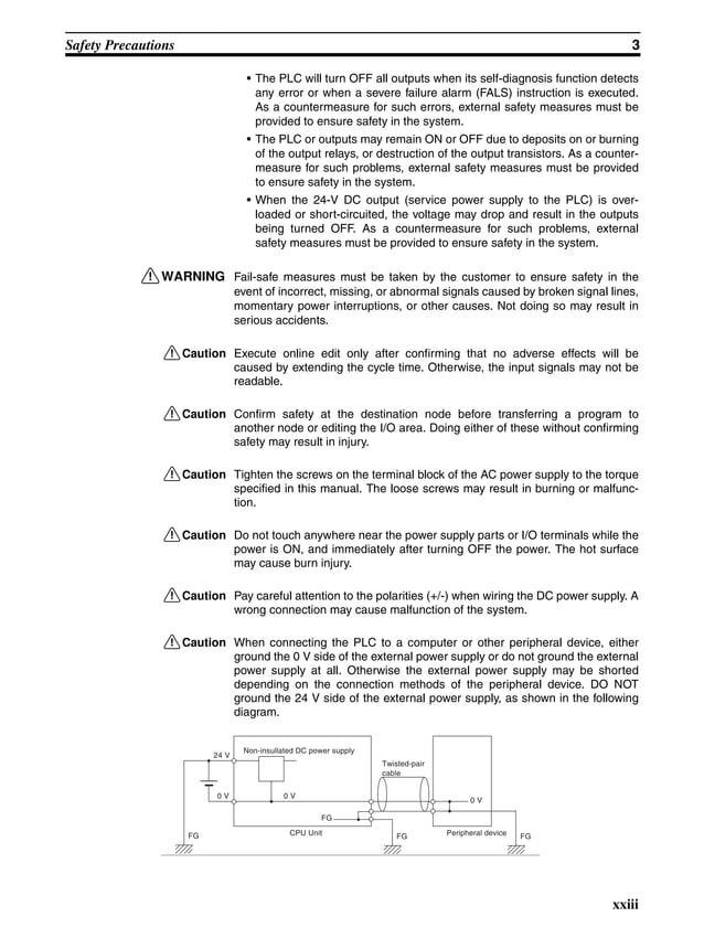 Manual CLP Omron CP1H | PDF | Operating Systems | Computer Software and Applications
