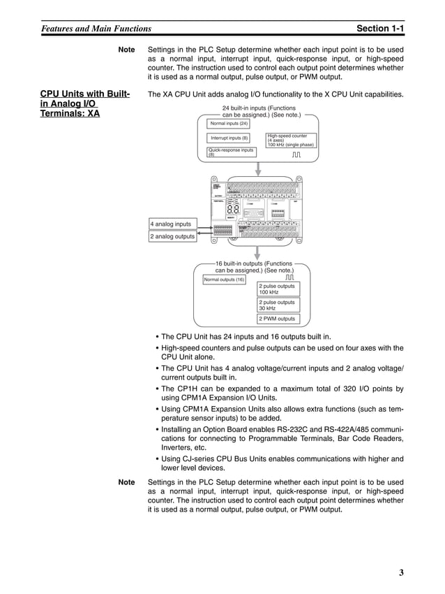 Manual CLP Omron CP1H | PDF | Operating Systems | Computer Software and Applications