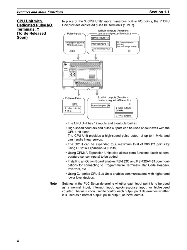 Manual CLP Omron CP1H | PDF | Operating Systems | Computer Software and Applications