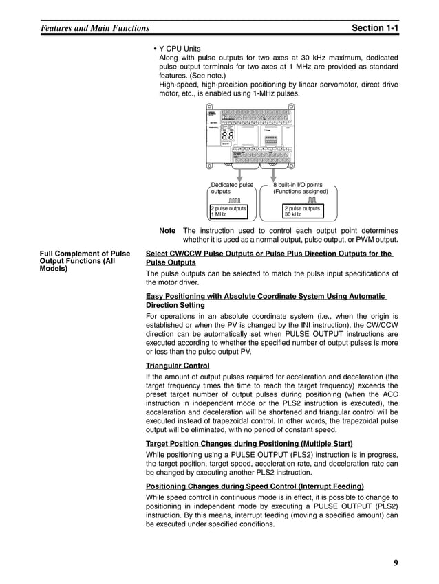 Manual CLP Omron CP1H | PDF | Operating Systems | Computer Software and Applications