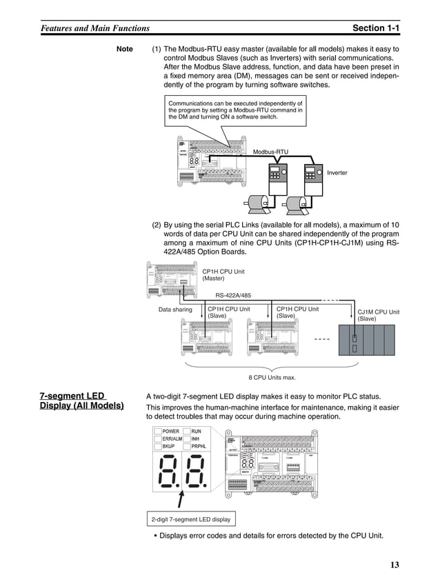 Manual CLP Omron CP1H | PDF | Operating Systems | Computer Software and Applications