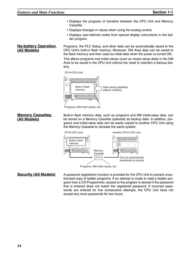 Manual CLP Omron CP1H | PDF | Operating Systems | Computer Software and Applications