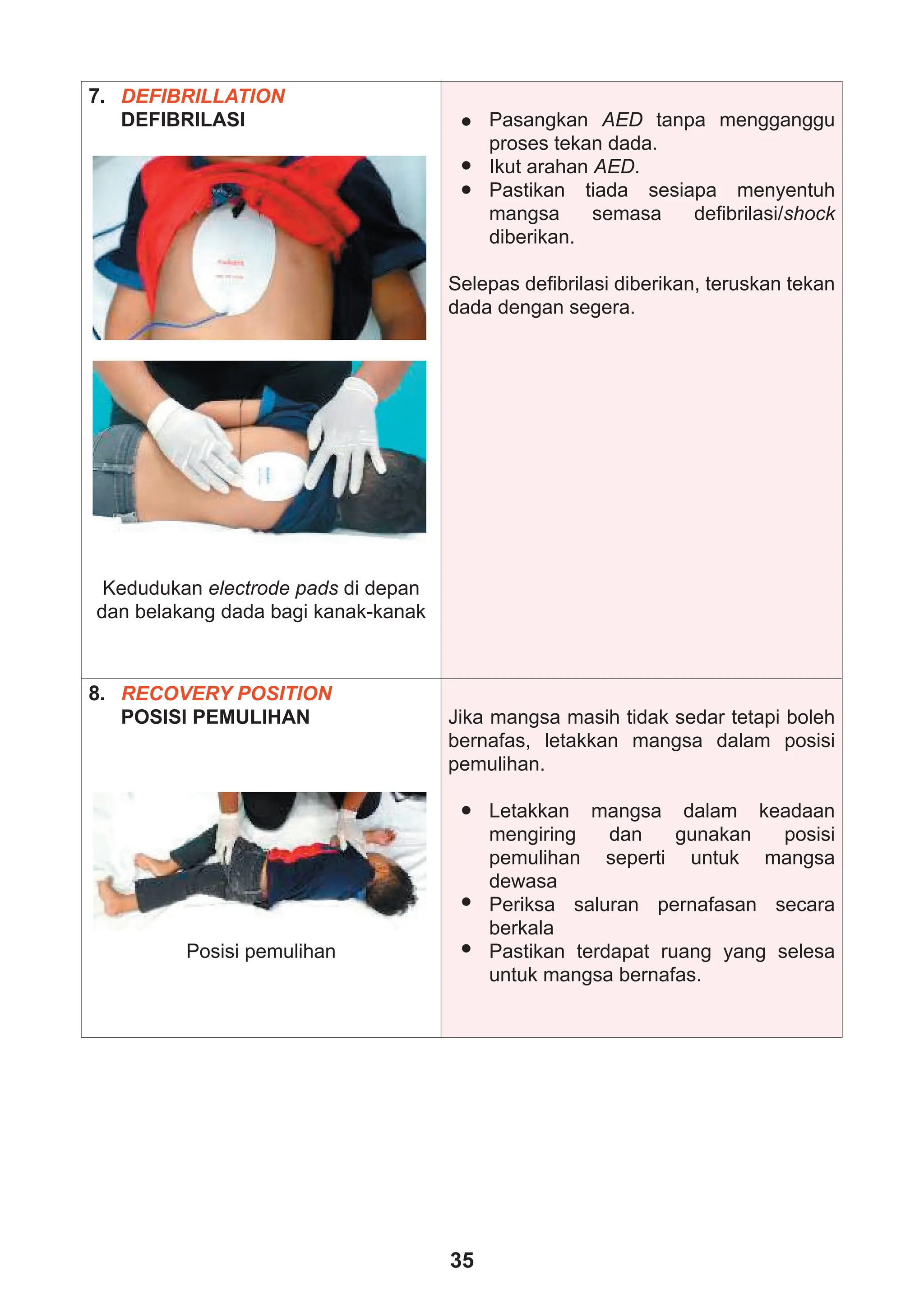 MANUAL_CPR_UNTUK_KOMUNITI_KKM.pdf