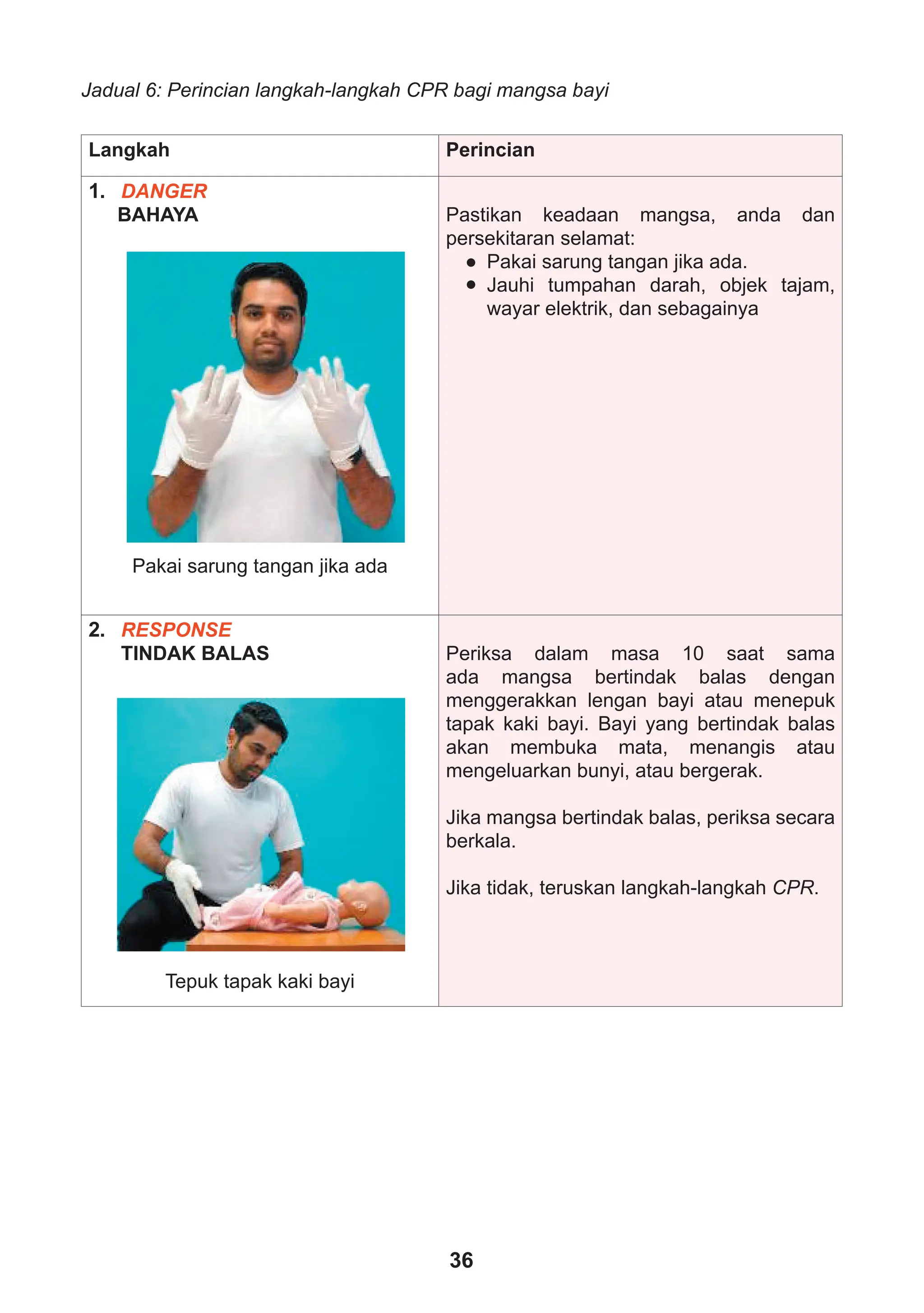 MANUAL_CPR_UNTUK_KOMUNITI_KKM.pdf