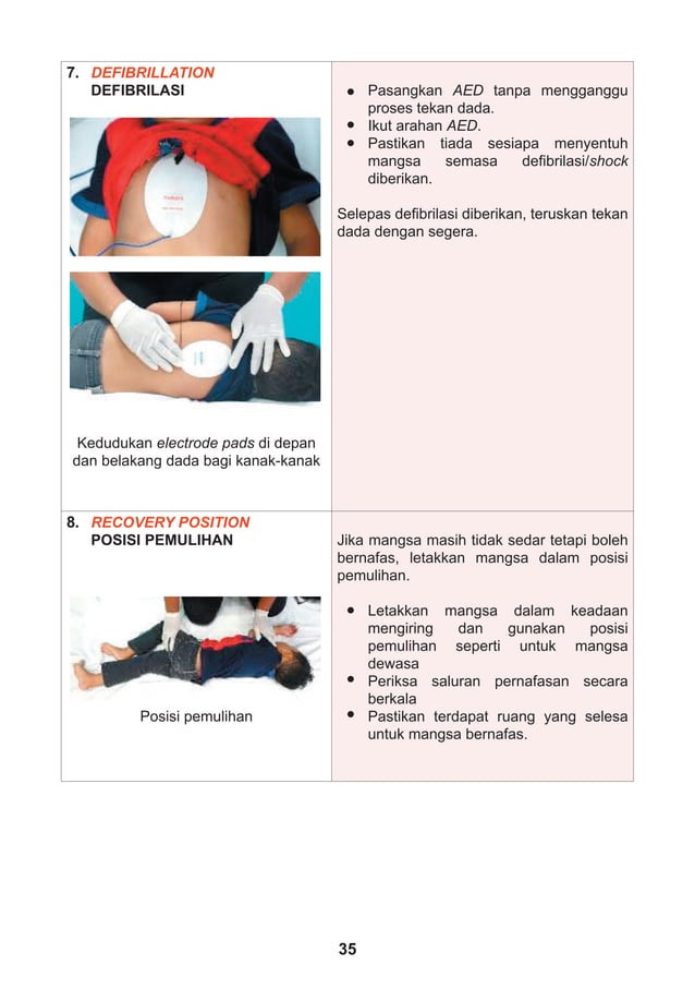 MANUAL_CPR_UNTUK_KOMUNITI_KKM.pdf