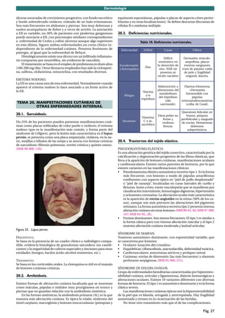 Manual Cto DermatologíA | PDF