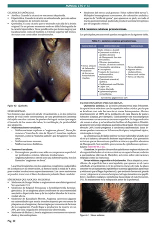 Manual Cto DermatologíA | PDF