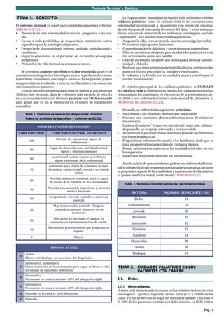 Manual Cto Px Terminal Y BioéTica | PDF