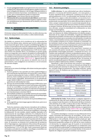 Manual cto 6ed digestivo y cirugía general | PDF