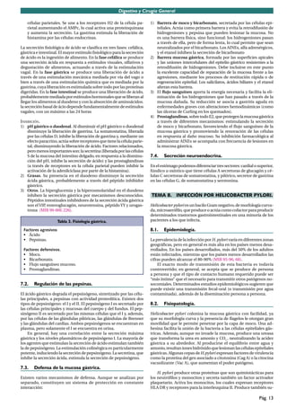 Manual cto 6ed digestivo y cirugía general | PDF