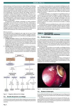 Manual cto 6ed digestivo y cirugía general | PDF