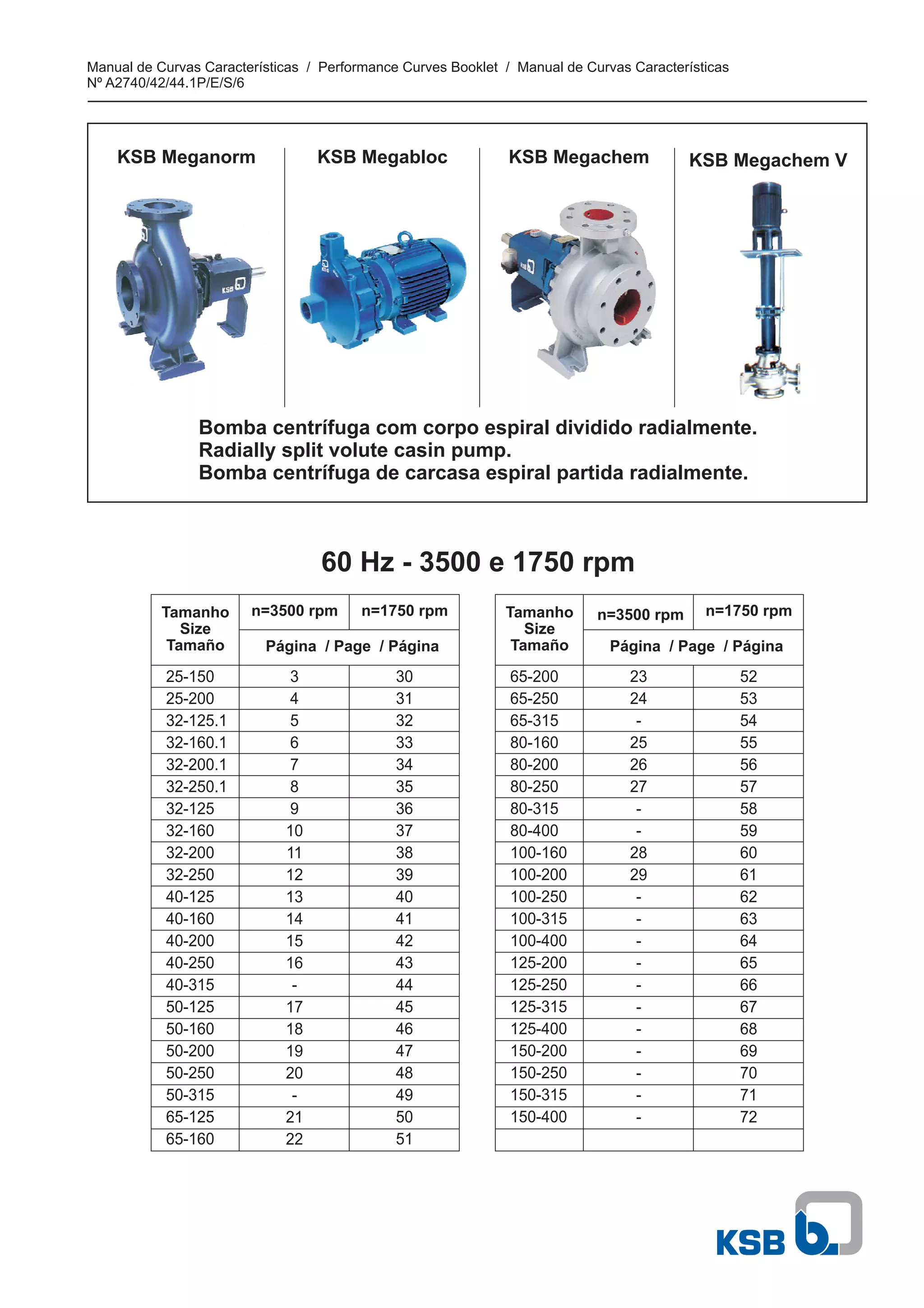 Manual curvas ksb_megabloc_meganorm_megachem_e_megachem_v_a2740_42_44_1p_e_s_6 | PDF