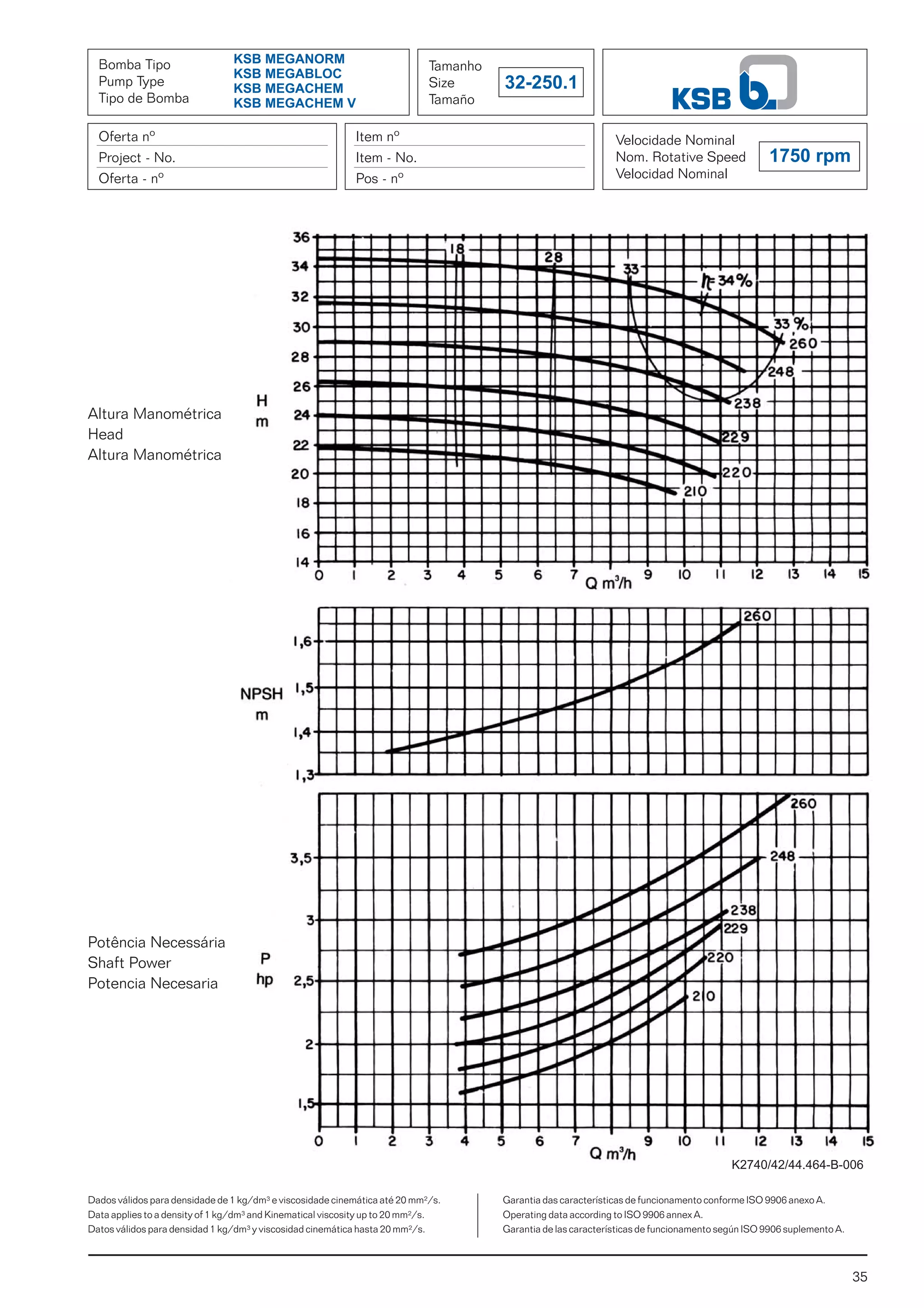 Manual curvas ksb_megabloc_meganorm_megachem_e_megachem_v_a2740_42_44 ...