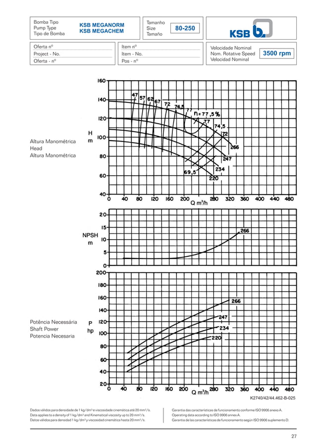 Manual curvas ksb_megabloc_meganorm_megachem_e_megachem_v_a2740_42_44_1p_e_s_6