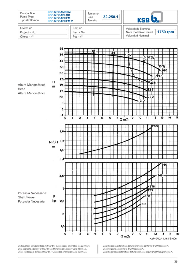 Manual curvas ksb_megabloc_meganorm_megachem_e_megachem_v_a2740_42_44_1p_e_s_6