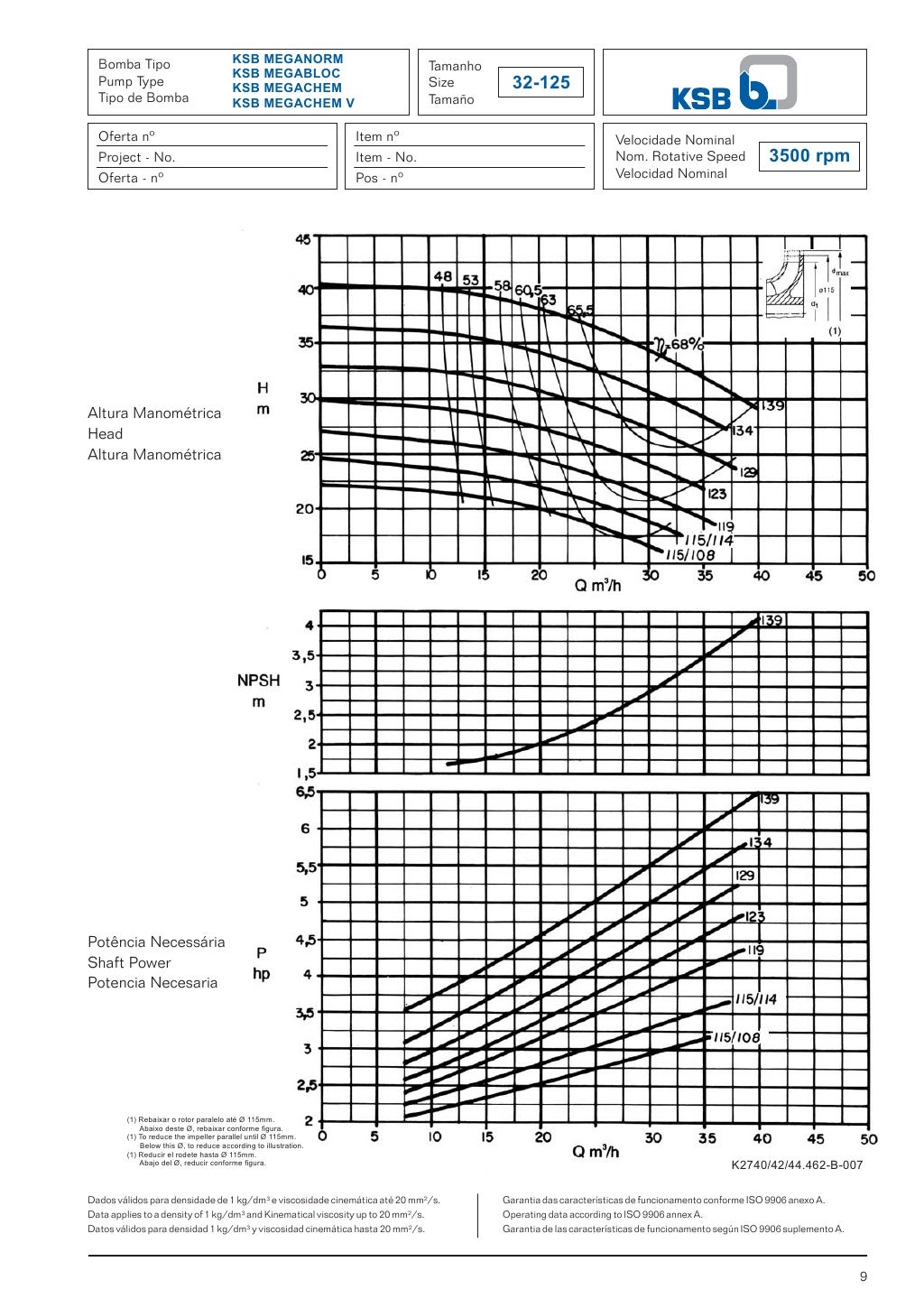 Manual curvas ksb_megabloc_meganorm_megachem_e_megachem_v_a2740_42_44…