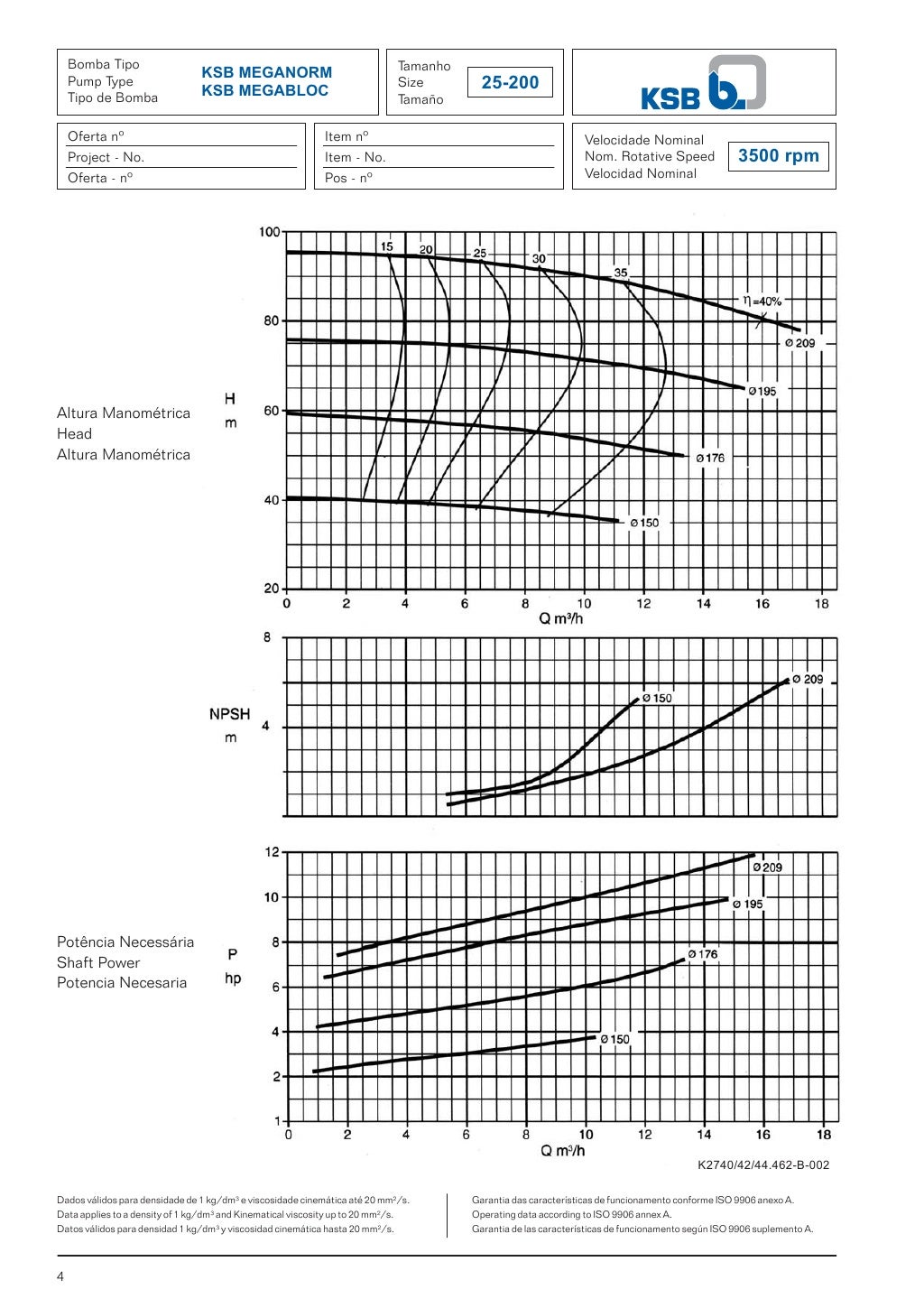 Manual curvas ksb_megabloc_meganorm_megachem_e_megachem_v_a2740_42_44…