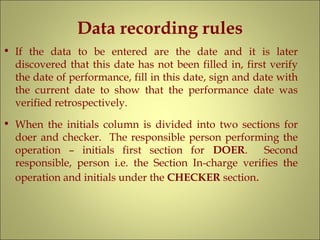 Manual data recording systems | PPT