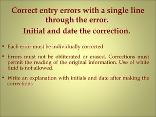 Manual data recording systems | PPT