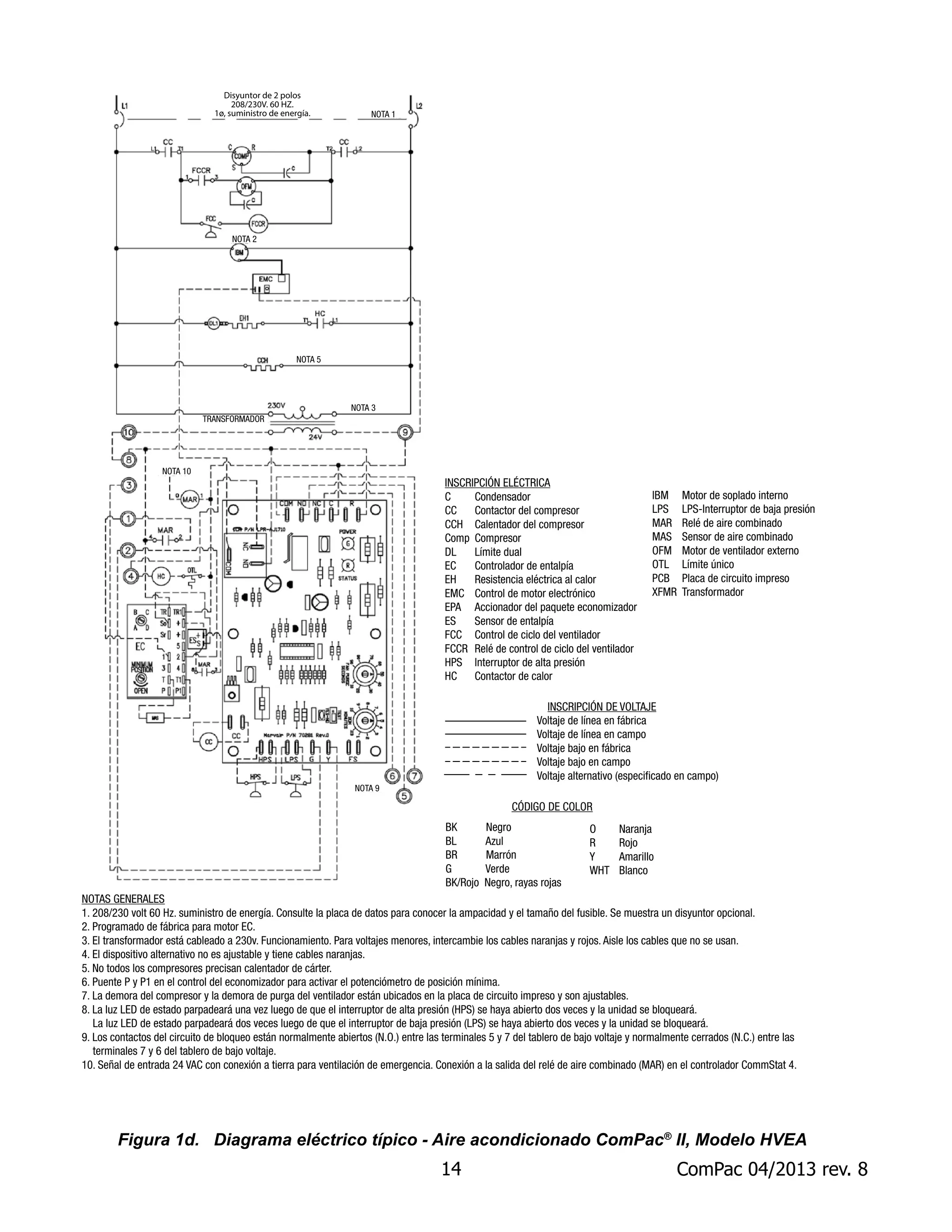 Manual de a a marvair | PDF | Home Appliances | Home & Garden
