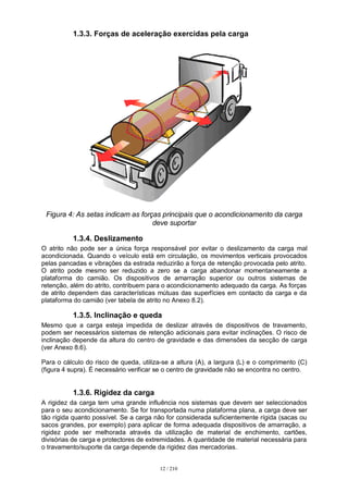 Manual de acondicionamento de cargas | PDF