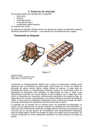 Manual de acondicionamento de cargas | PDF