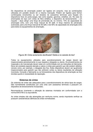 Manual de acondicionamento de cargas | PDF