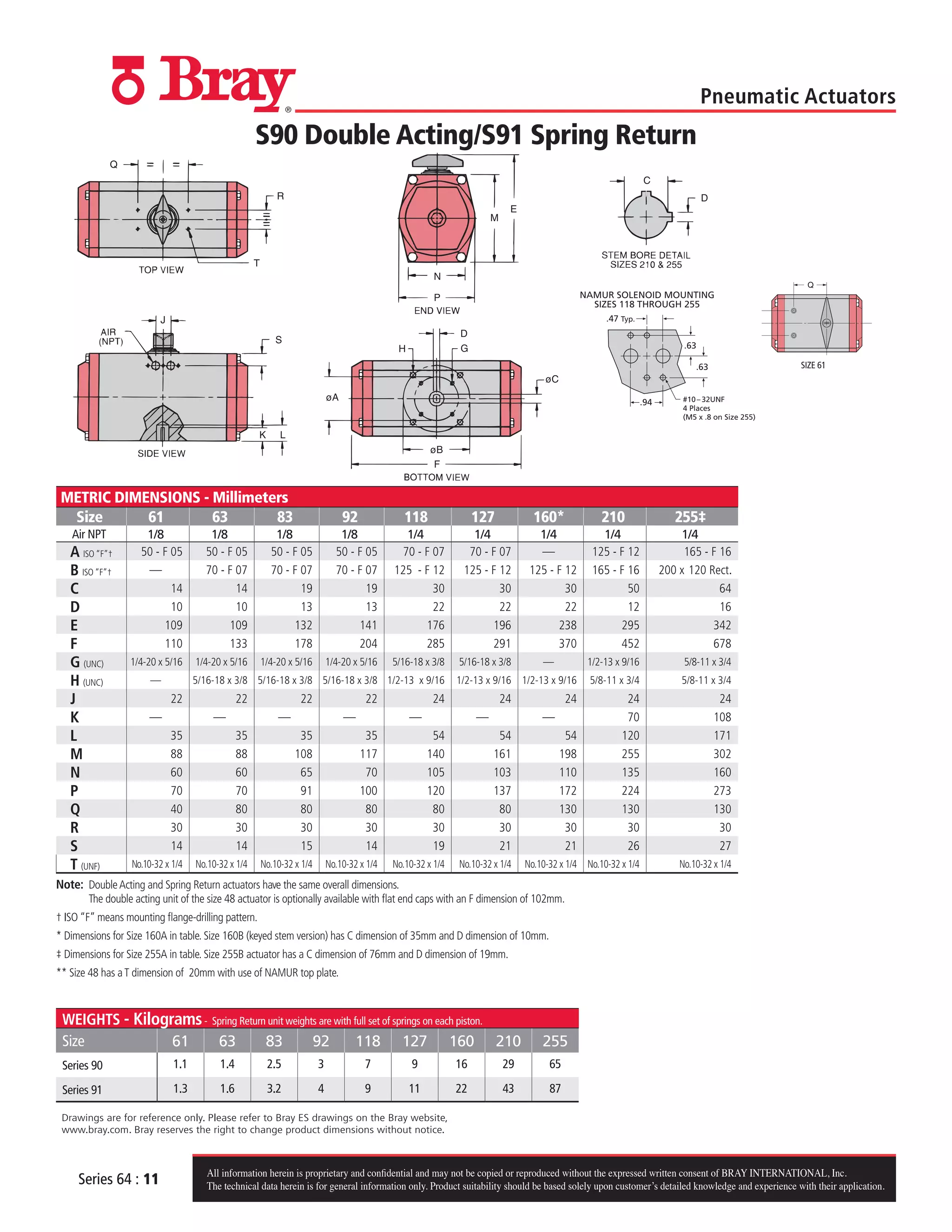 MANUAL DE ACTUADOR NEUMATICO BRAY CONTROL.pdf