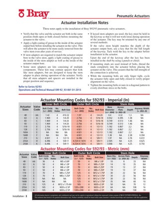 MANUAL DE ACTUADOR NEUMATICO BRAY CONTROL.pdf