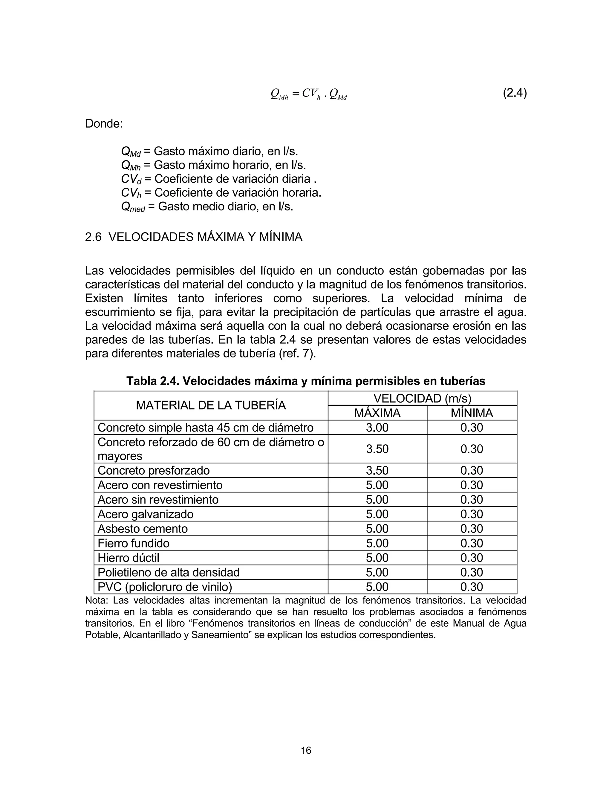Manual De Agua Potable Y Saneamiento Conagua 2007 Pdf