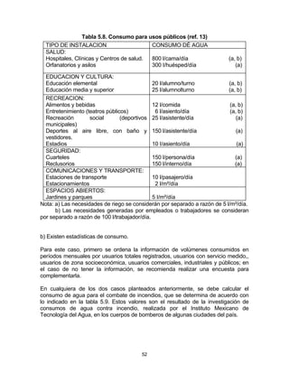 Manual de agua potable y saneamiento CONAGUA 2007 | PDF