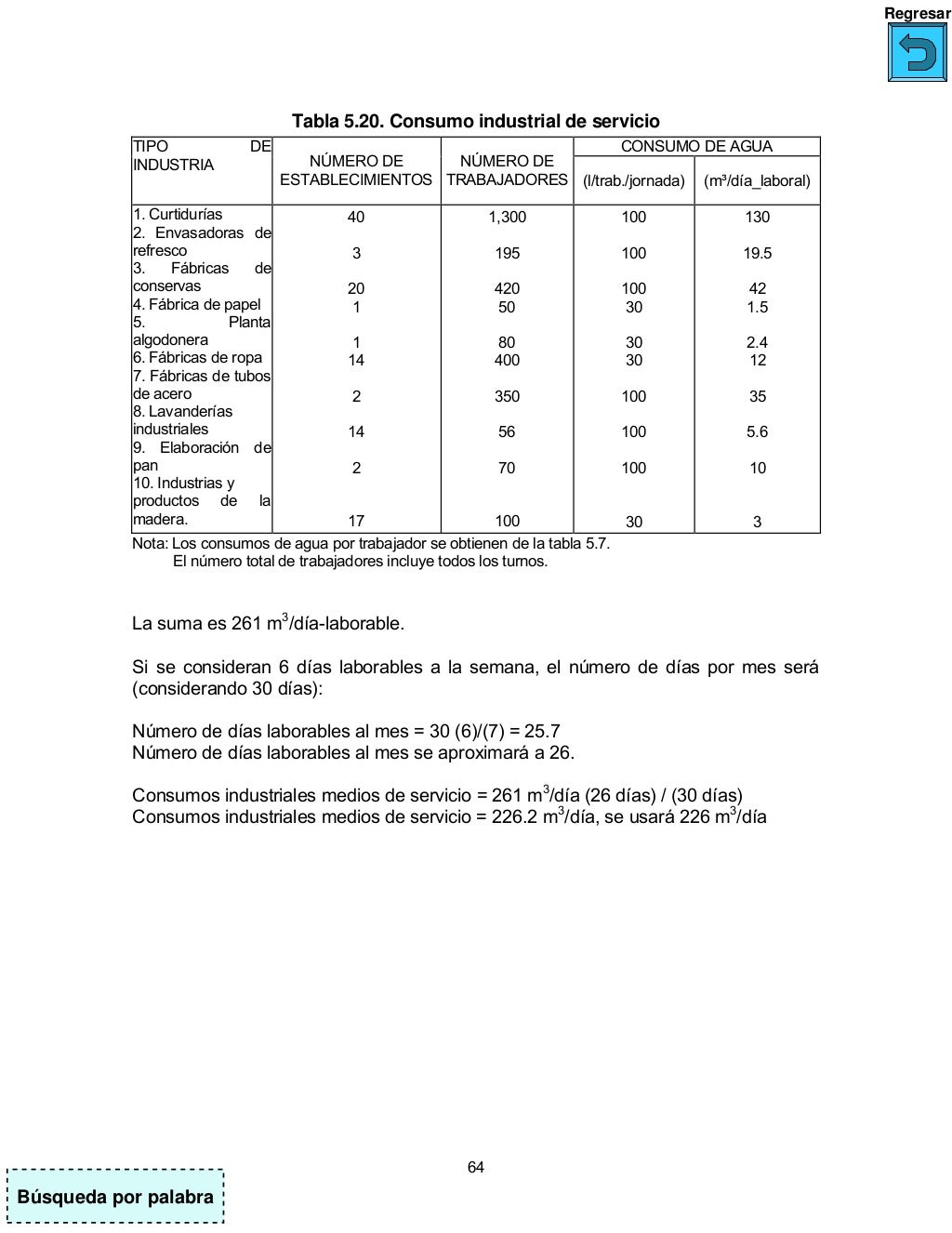 Manual De Agua Potable Y Saneamiento Conagua 2007