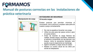 Manual de Bioseguridad y buenas prácticas en Instalaciones de práctica ...