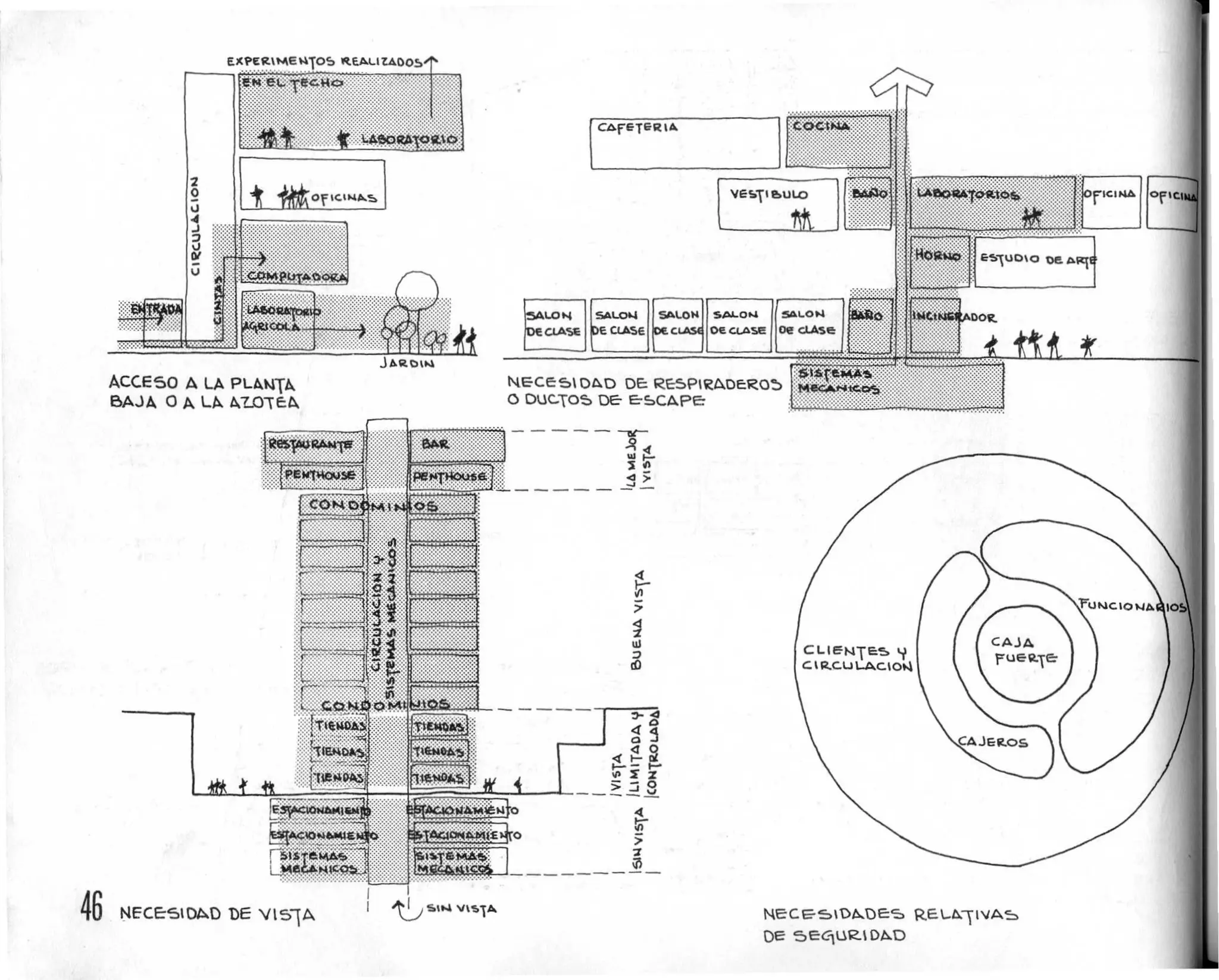MANUAL_DE_CONCEPTOS_Y_DE_FORMAS_ARQUITEC.pdf