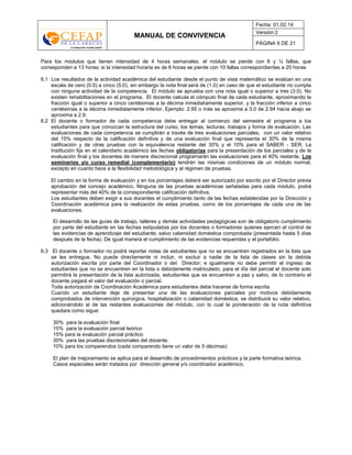 Manual de convivencia 2014 | PDF