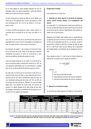 Manual de coordinacion_completo | PDF