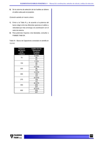 Manual de coordinacion_completo | PDF