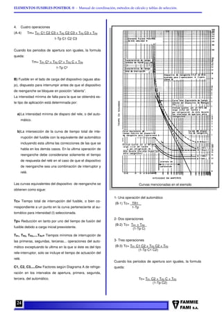 Manual de coordinacion_completo | PDF