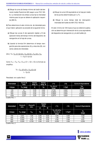 Manual de coordinacion_completo | PDF