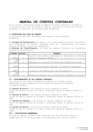 Manual de cuentas contables introduccion | PDF