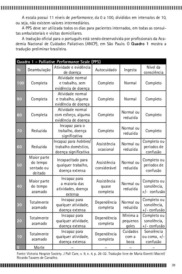 Manual de cuidados paliativos