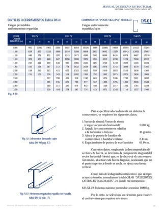 Manual de diseno estructural panel rey | PDF
