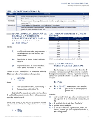 Manual de diseno estructural panel rey | PDF