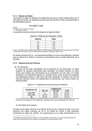 Manual de diseno para infraestructura de ciclovias | PDF